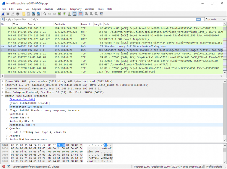 Download Wireshark For Windows To Analyze Network Performance